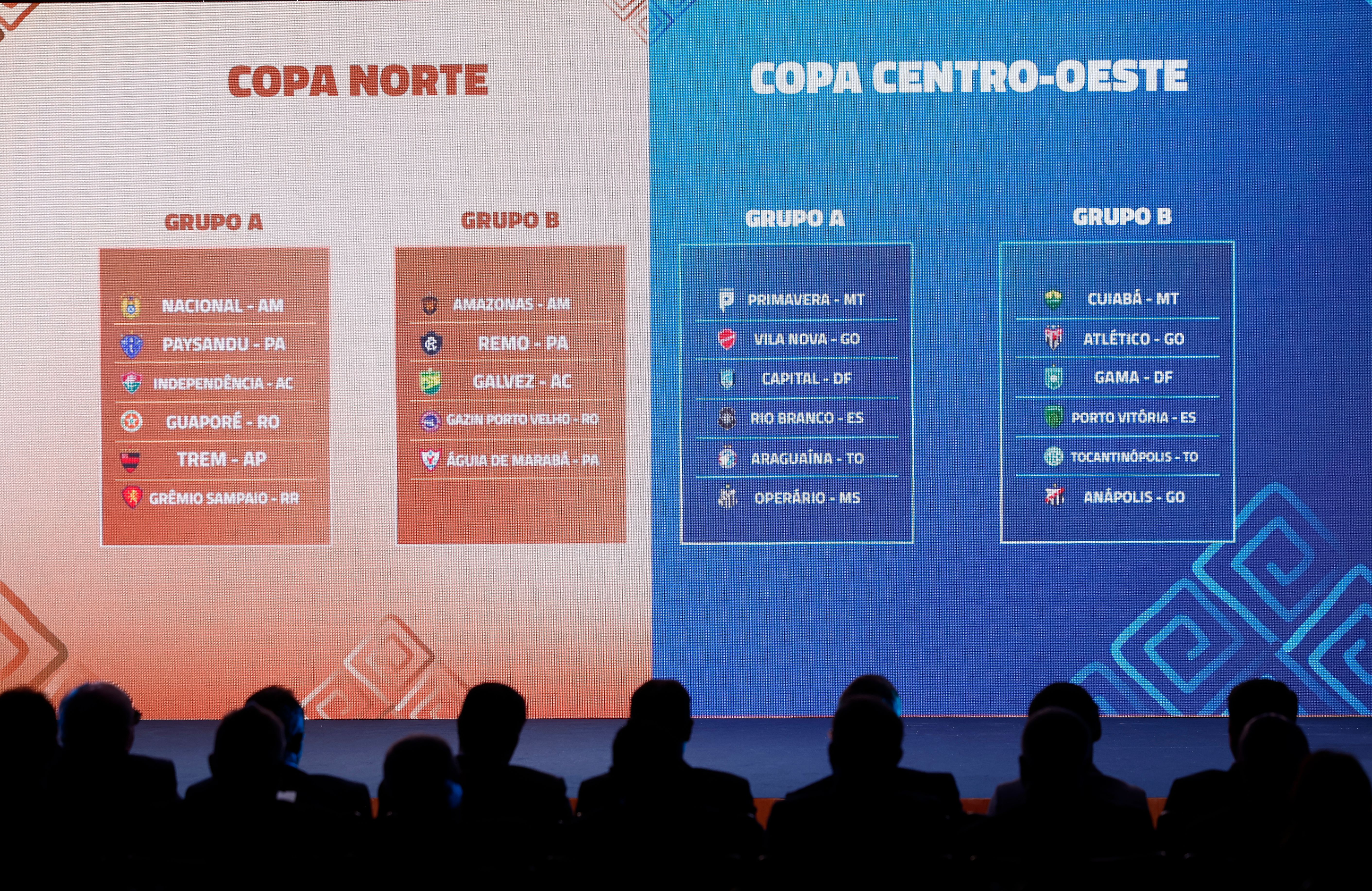 CBF sorteia Copa Verde 2026 com novo formato e mais que o dobro de ...